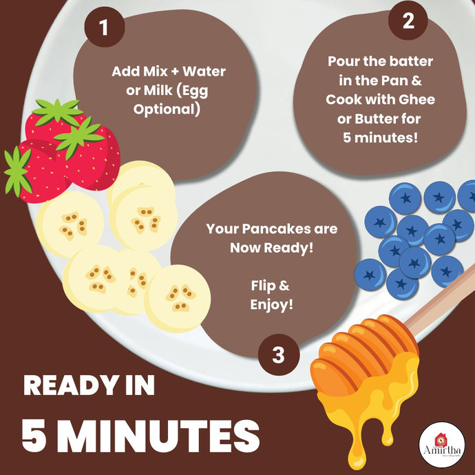 Cocoa Millet Pancake Mix – Amirtha Health Foods
